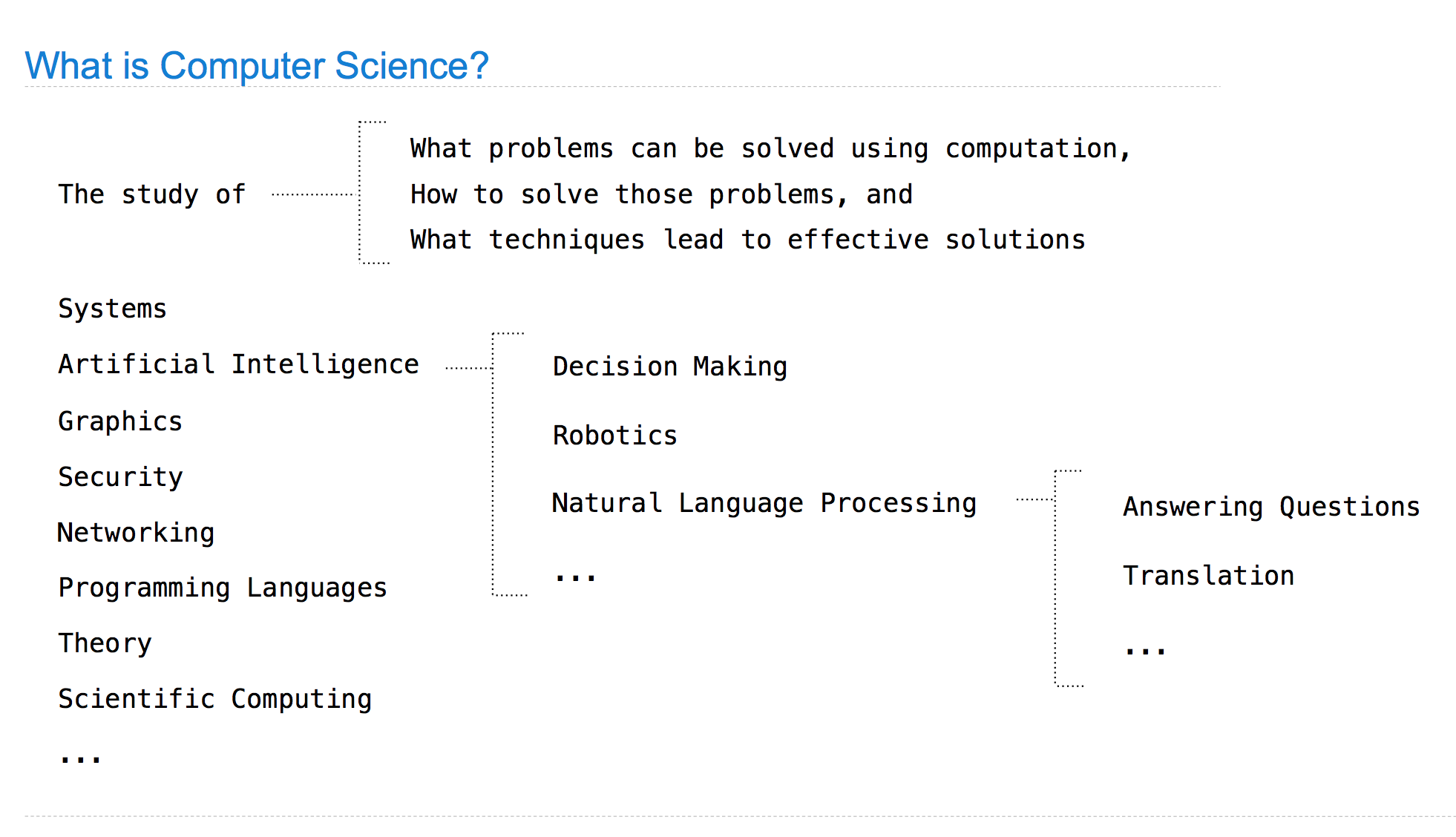 CS 61A 学习手册 [Part 0] 简介 | Shixuan Li